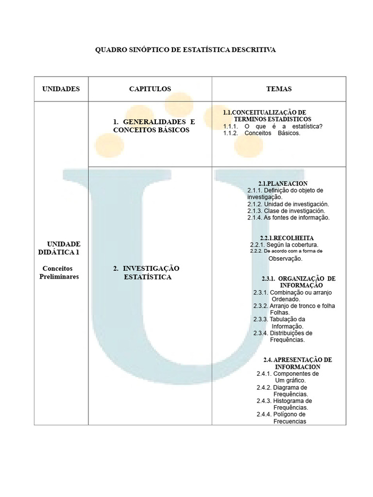 Quadro Sinóptico de Estatística Descritiva | PDF | Estatísticas ...