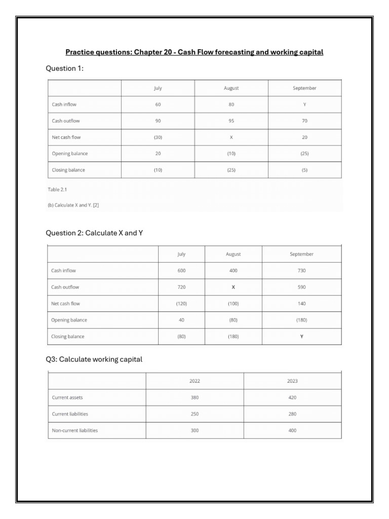 IGCSE Business (0450) Chap 20 Practice Question | PDF