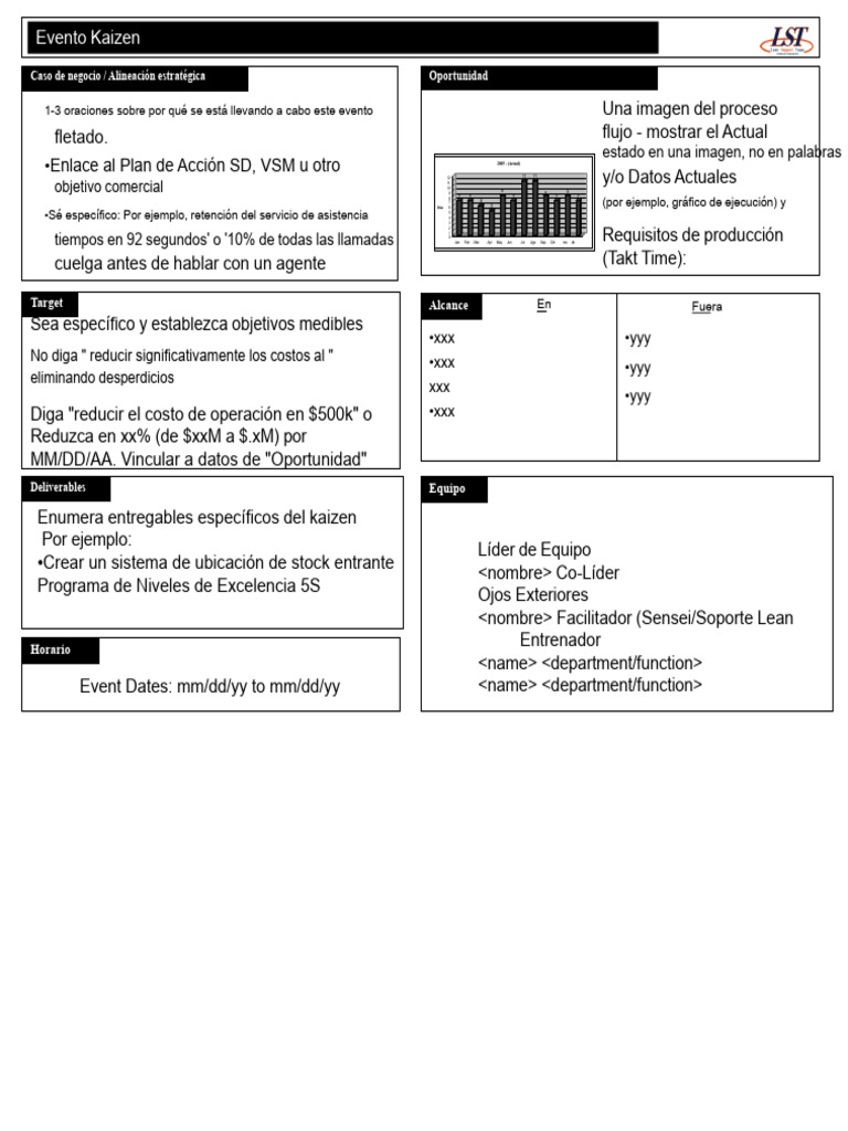 Plantilla de Carta Kaizen 5S | PDF | Sector secundario de la economía ...