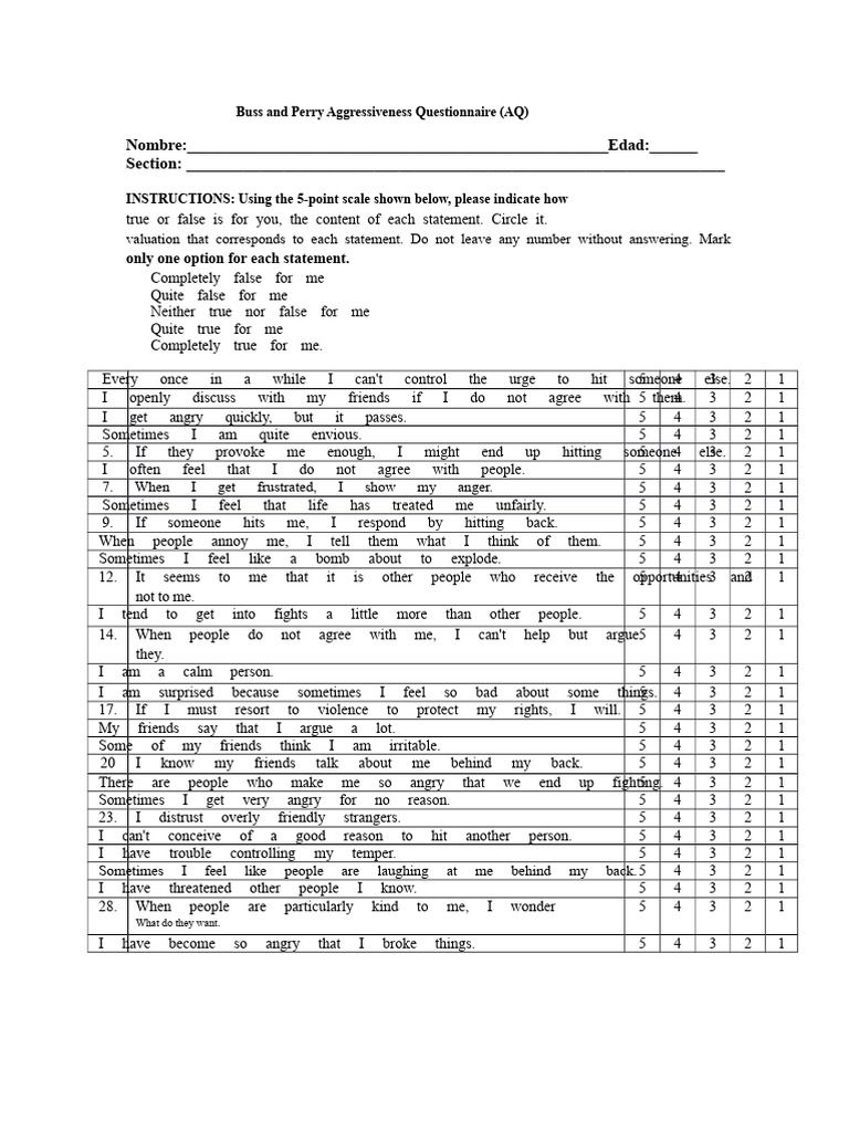 Buss and Perry Aggressiveness Questionnaire | PDF | Anger | Aggression