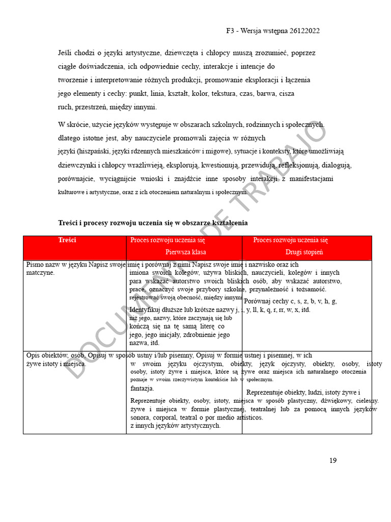 Postęp Programu Syntetycznego Faza 3 Treści I PDA | PDF