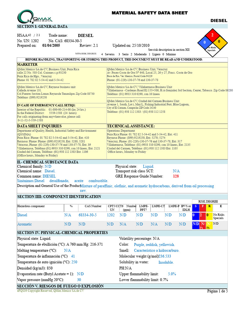 Diesel Material Safety Data Sheet | PDF | Firefighting | Dangerous Goods