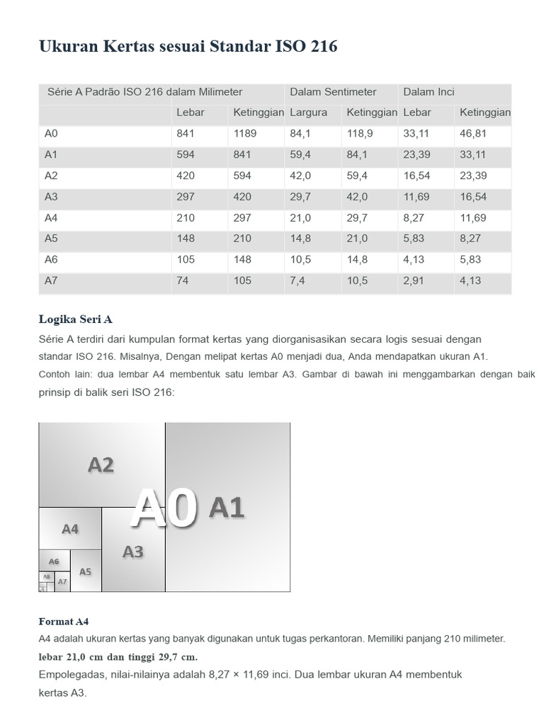 Ukuran Kertas Standar ISO 216 | PDF