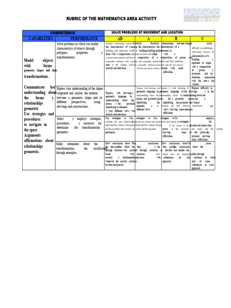 MATHEMATICAL RUBRIC SOLVES PROBLEMS OF SHAPE, MOVEMENT, AND LOCATION ...