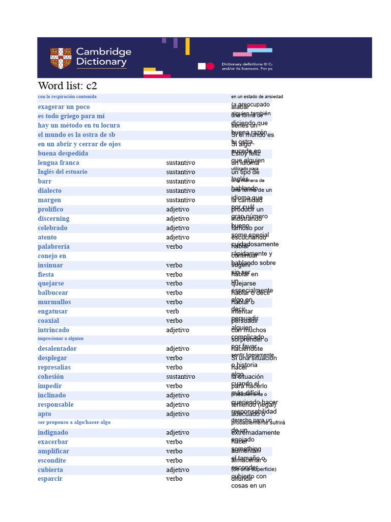 Lista de vocabulario C2 en inglés | PDF | Idioma en Inglés | Adjetivo