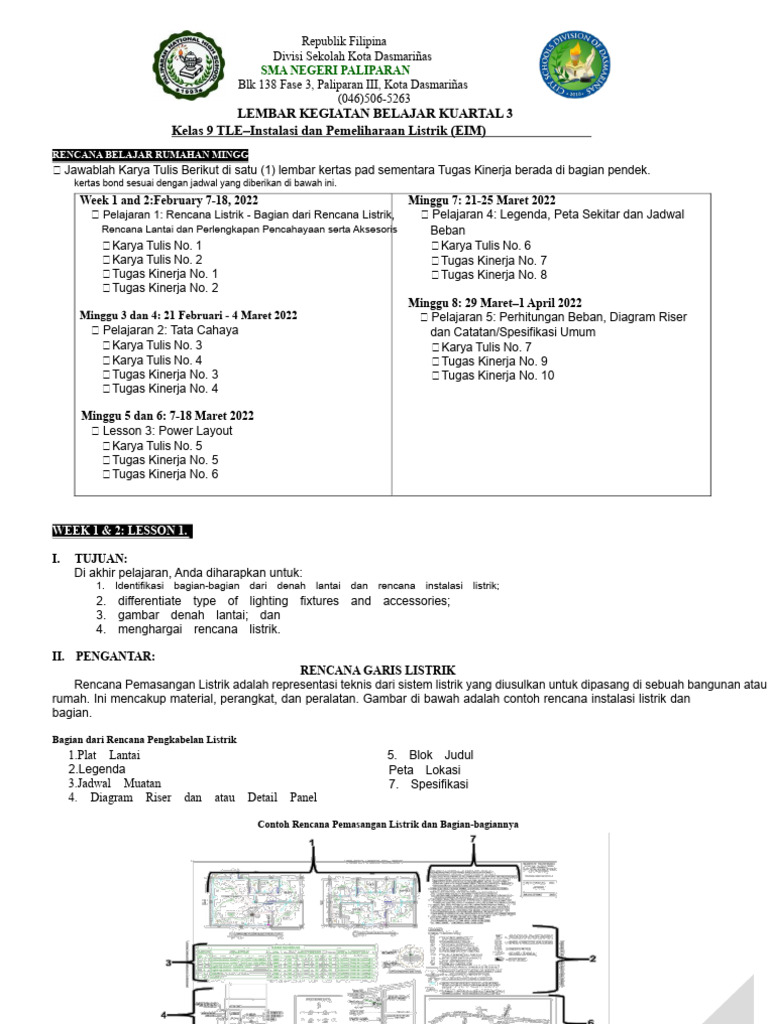 Q3-LAS-G9-TLE-EIM-2021-2022 | PDF