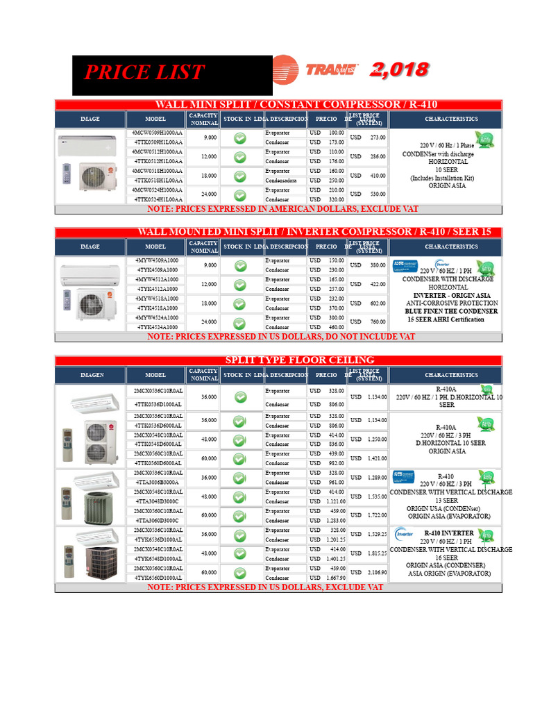 Mini Split AC Price List R-410 | PDF | United States Dollar | Mains ...