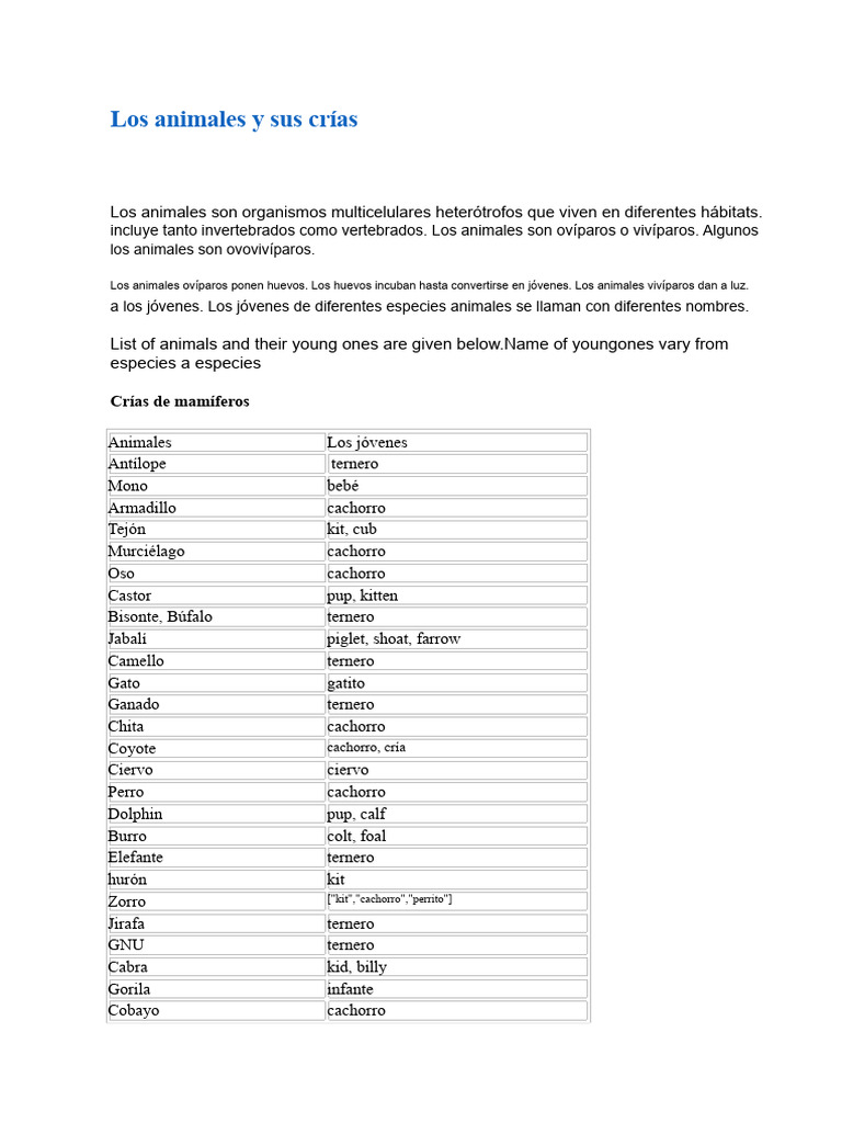 Nombres de crías de animales | PDF | Zoología