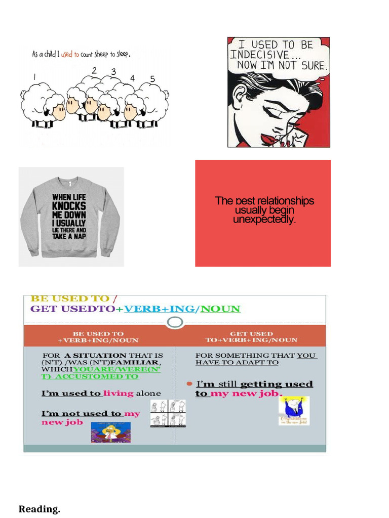 Used To + Usually + Get Used To + Be Used To | PDF