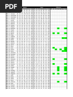 Charmander CP and IV Guide | PDF | Nintendo | Japanese Role Playing ...