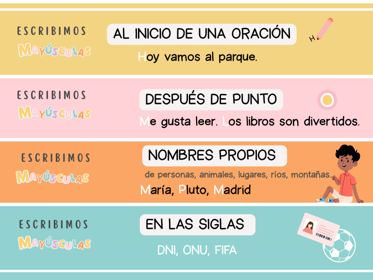 Reglas de escritura en español | PDF