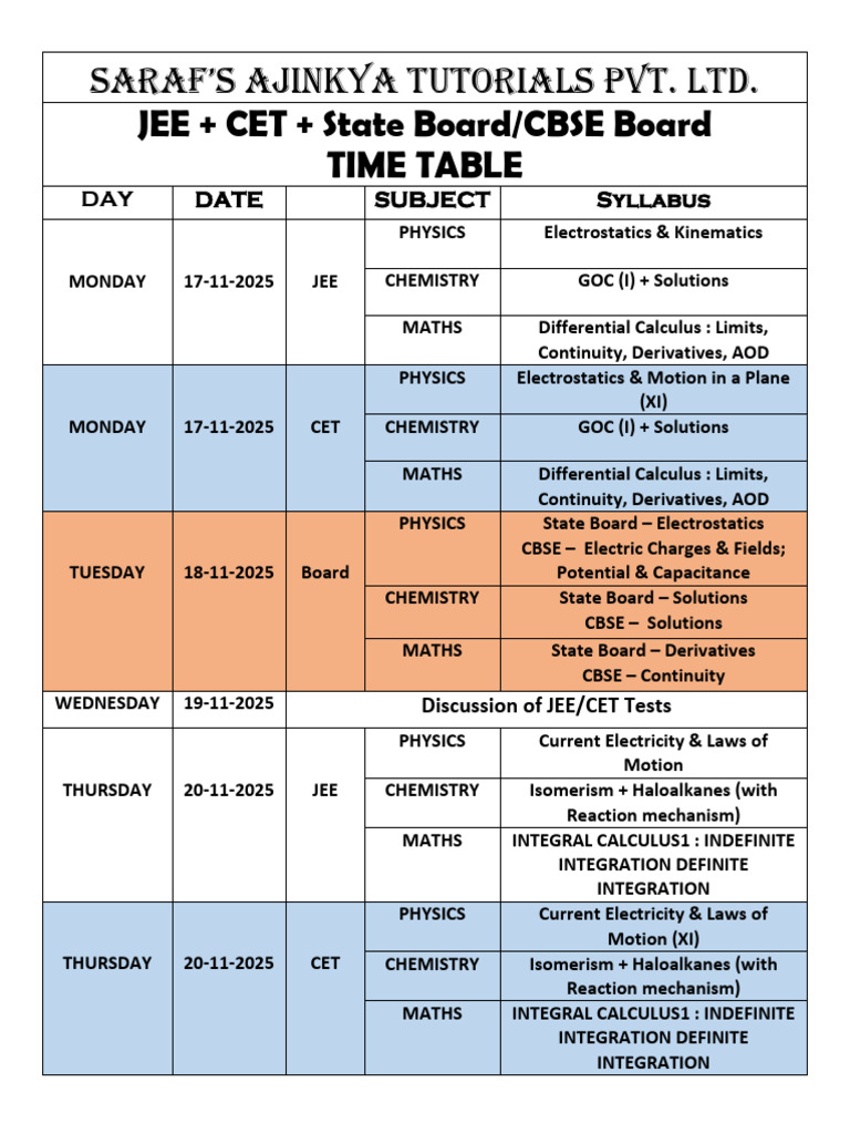 JEE, CET, CBSE Time Table 2025 | PDF | Chemistry | Integral