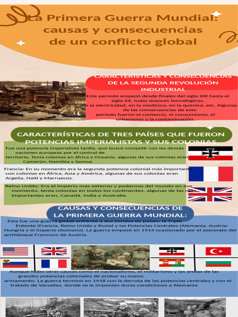 Causas y Consecuencias de la Primera Guerra Mundial | PDF ...