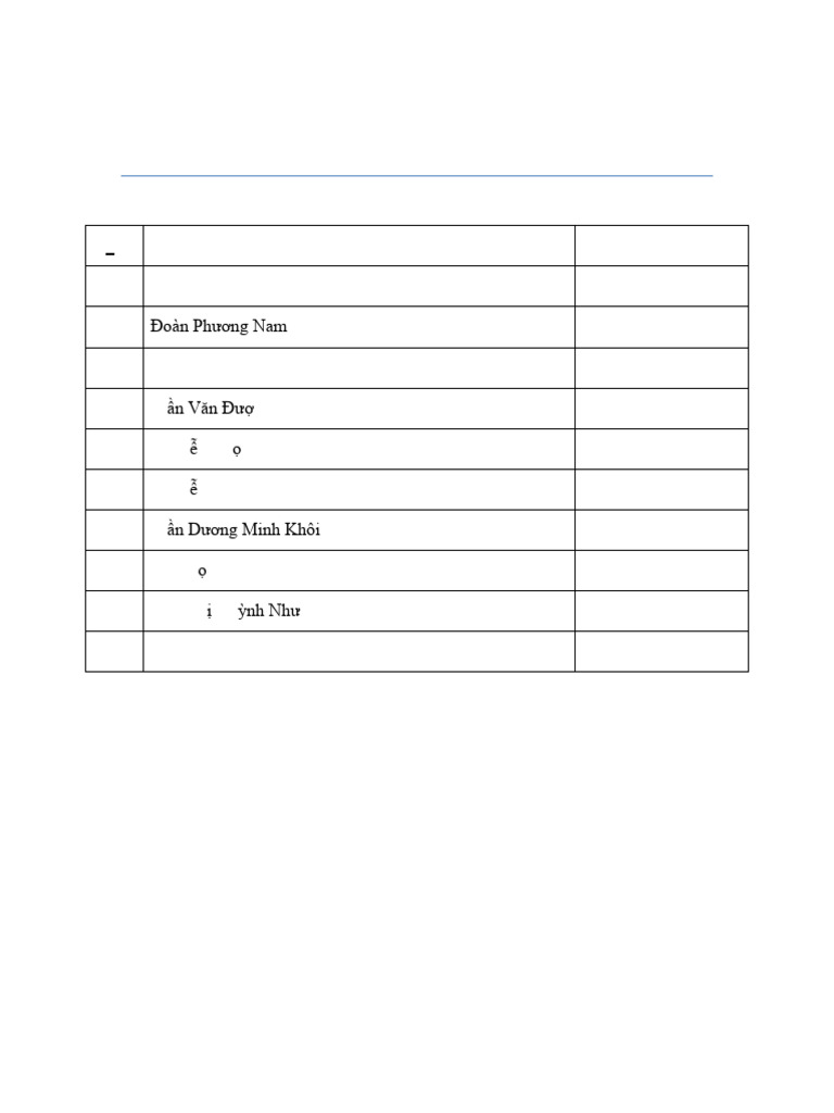 2025 Pre Lab Sheet GROUP 2 | PDF | Gas Chromatography | Mass Spectrometry