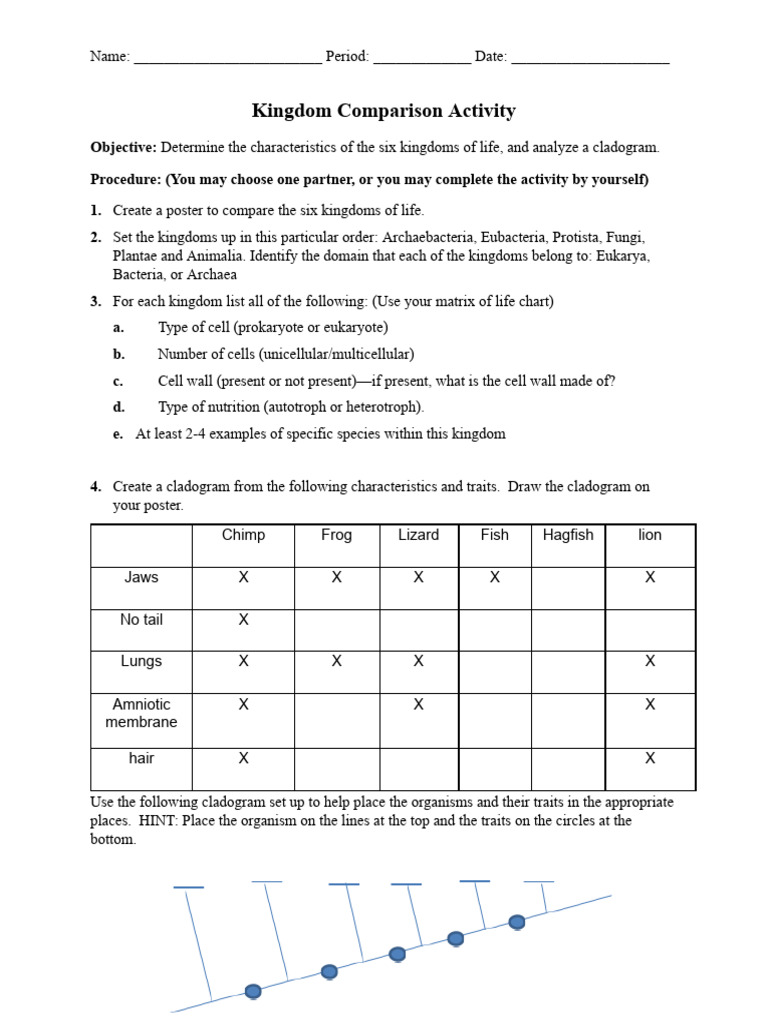 Six Kingdoms of Life Comparison Activity | PDF | Life Sciences | Biology