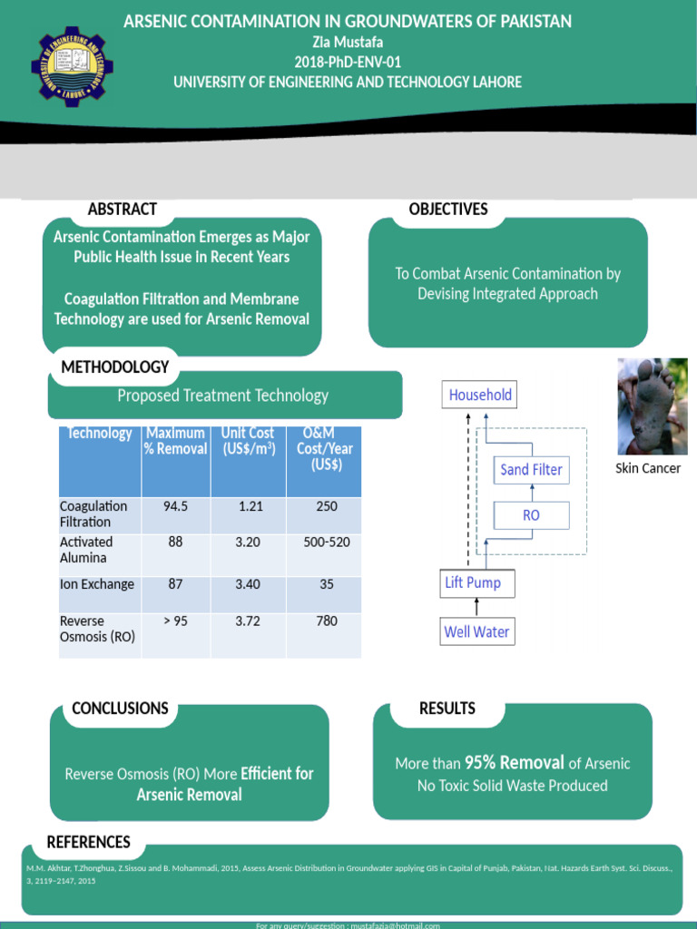 Poster (Zia Mustafa, 2018 PHD ENV 01) | PDF
