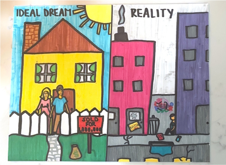 Defining The American Dream: A Visual Text Argument (May 11, 2025 at 4: ...
