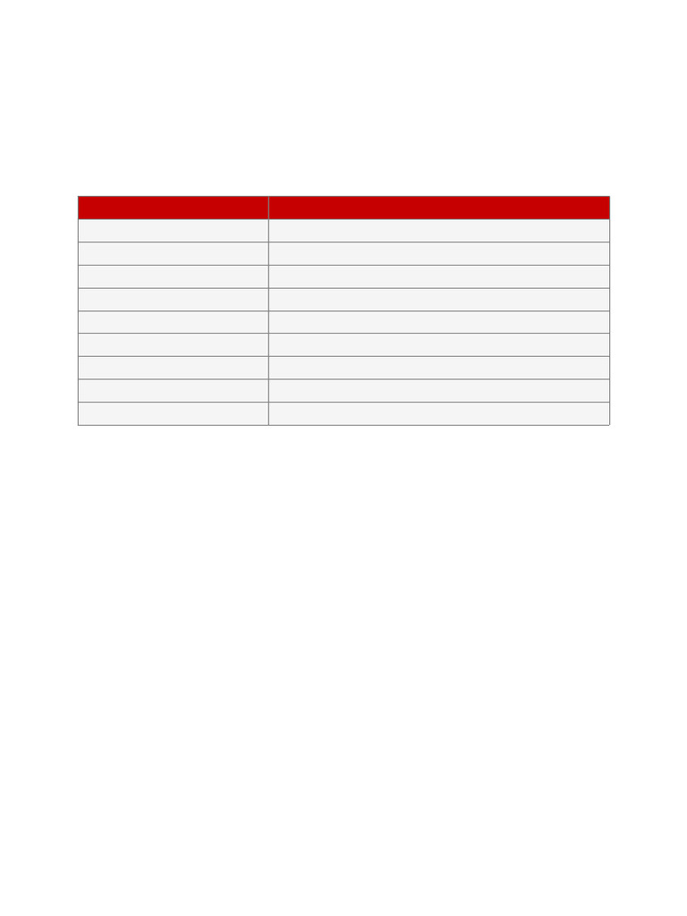 HSBC Small Cap Trading Program Updated | PDF
