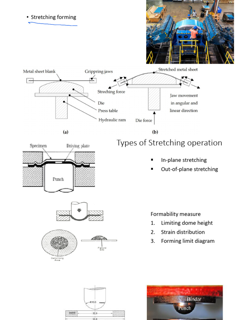 Sheet Metal | PDF | Sheet Metal | Deformation (Engineering)