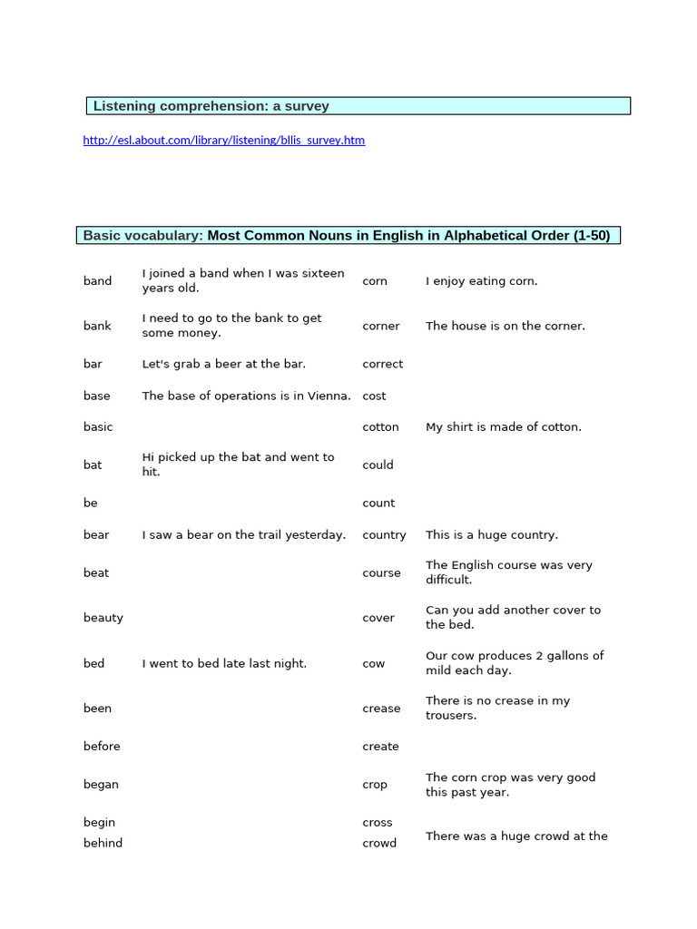 Common English Nouns A-Z (1-50) | PDF | Languages | Foreign Language ...