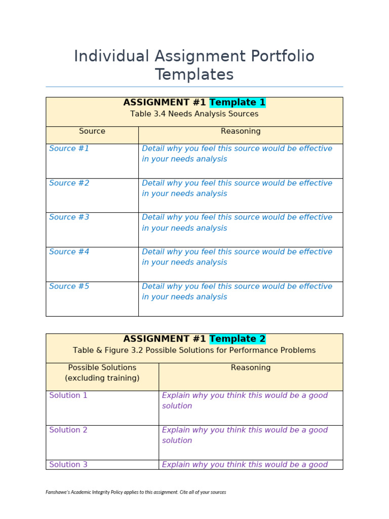 Training Needs Analysis and Solutions | PDF | Behavior | Behavioural ...