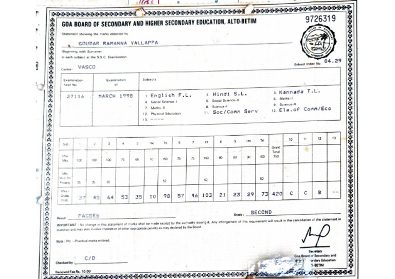 10 TH Marksheet | PDF