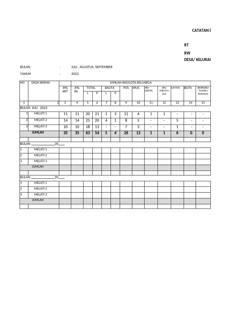 Form Buku PKK RT Rekapitulasi Catatan Data Dan Kegiatan Warga | PDF