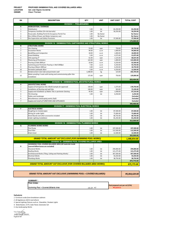BOQ 2 Storey Residential Shaun Rev1 Swimming Pool Only and Covered ...