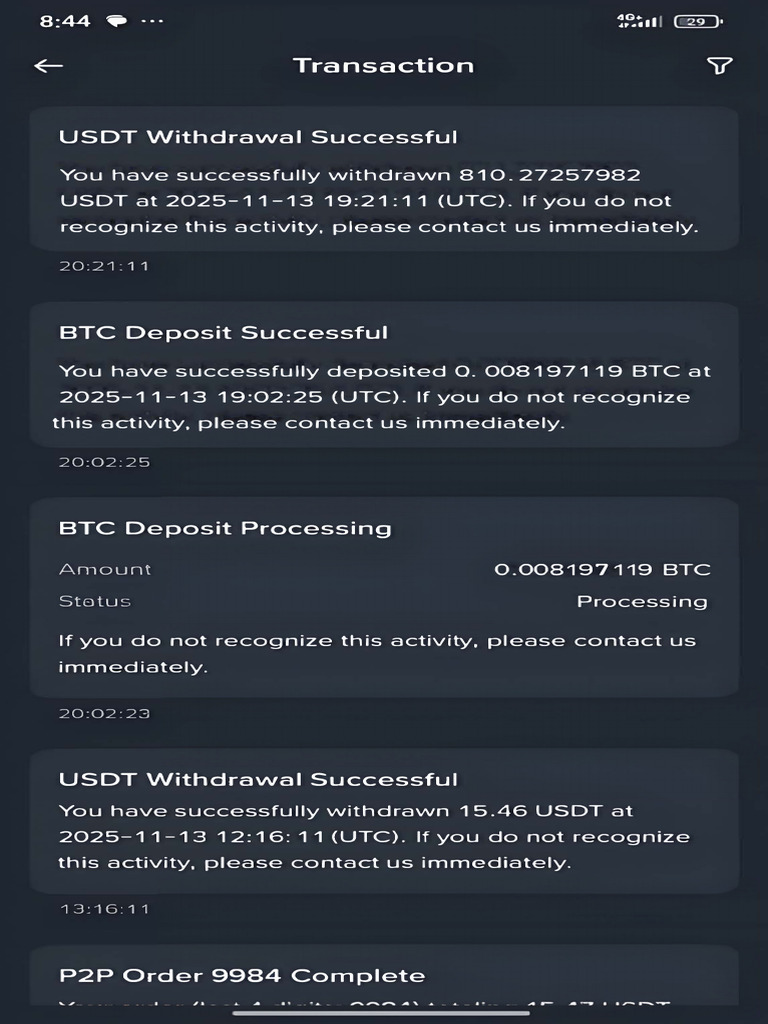 USDT Withdrawal Successful | PDF