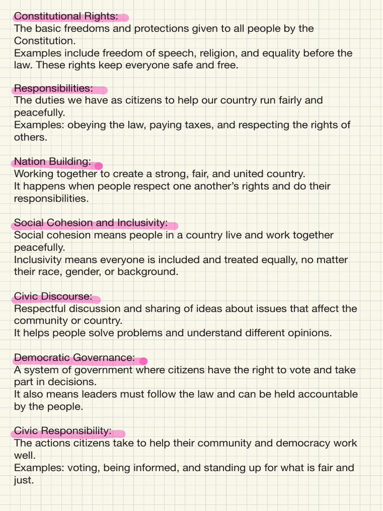 Human Rights Terminology | PDF