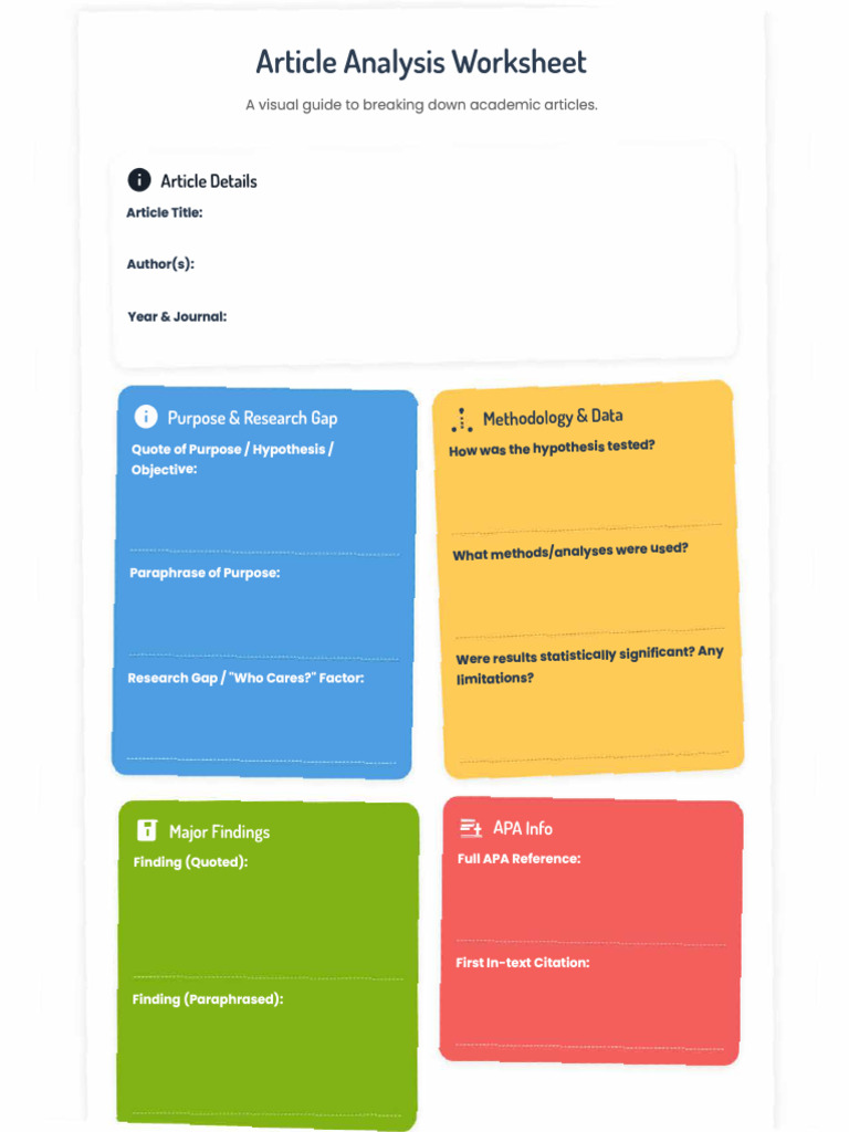 Article Analysis Worksheet-Fillable | PDF