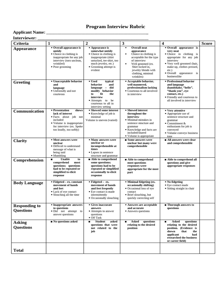 Interview Rubric Updated | PDF | Cognitive Science | Cognition