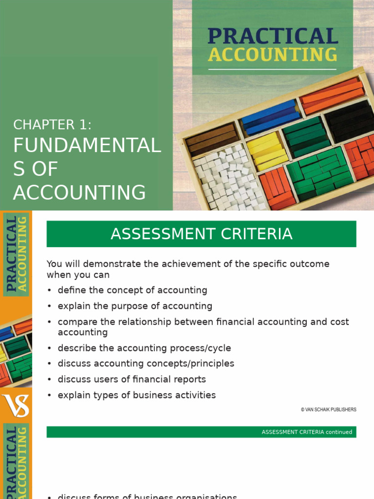 Fundamentals of Accounting Overview | PDF | Equity (Finance) | Accounting