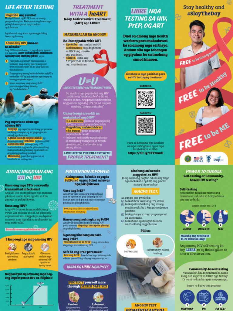 Hiv Flyers | PDF