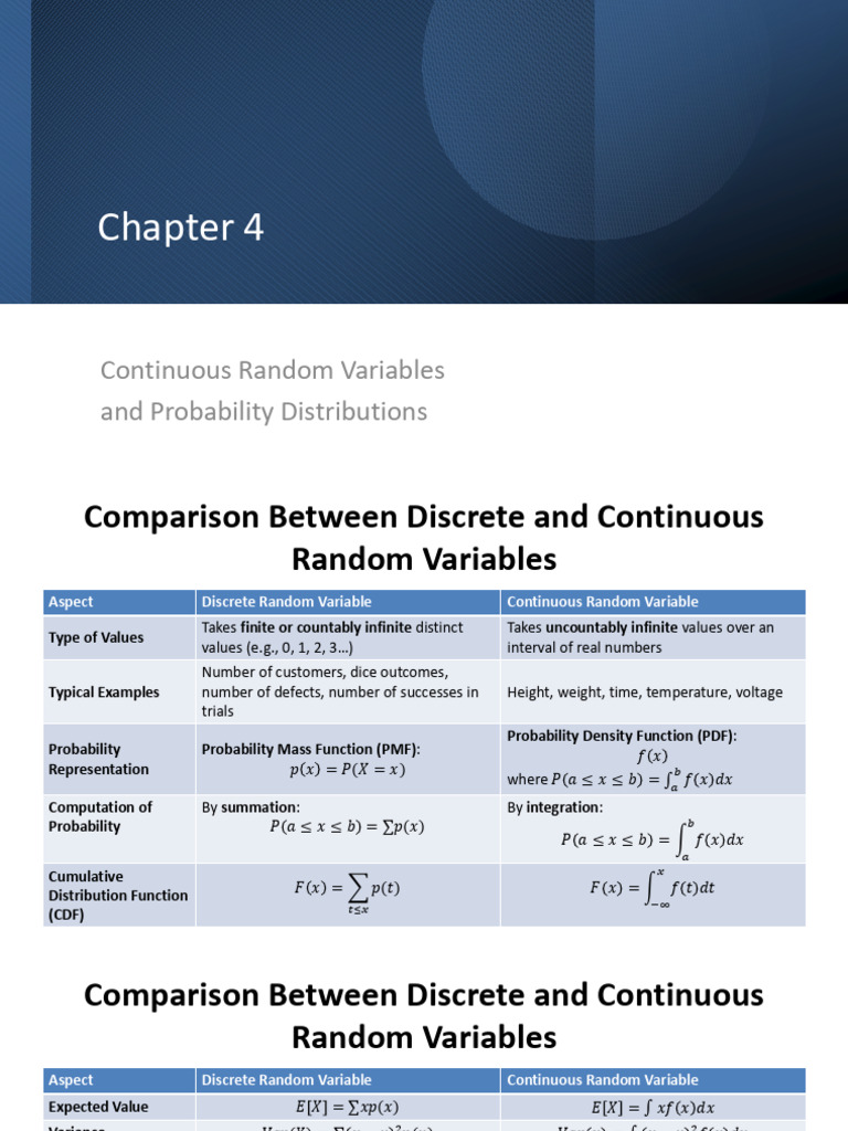 Chapter4 Continuous Random Variables Part1 | PDF | Probability Distribution | Random Variable