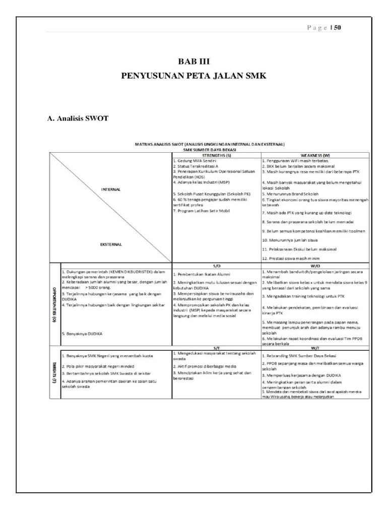 Contoh Bab 3 Road Map SMK Bekasi | PDF