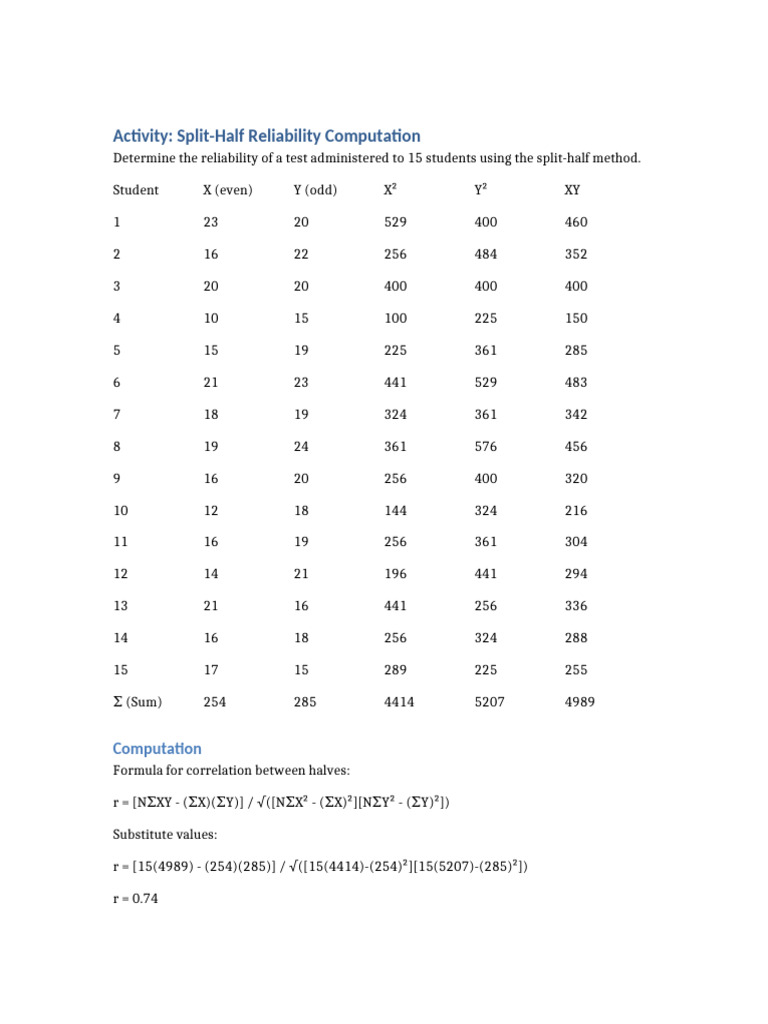 Split Half Reliability Computation Pdf