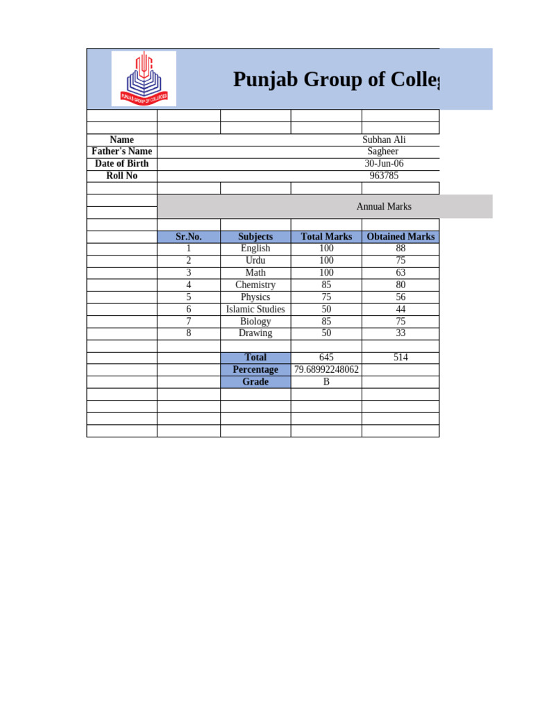 Bani Marks Sheet | PDF