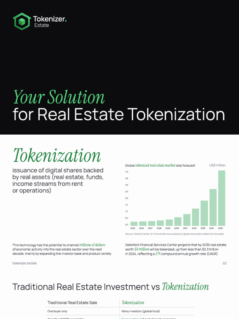 Presentation Tokenizer Estate | PDF | Securitization | Real Estate Investing