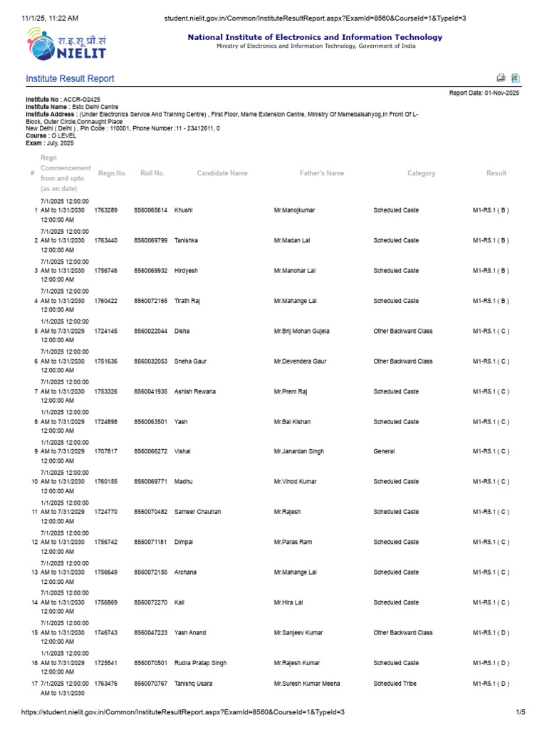 July 2025 Result | PDF | Social Inequality | Discrimination & Race ...