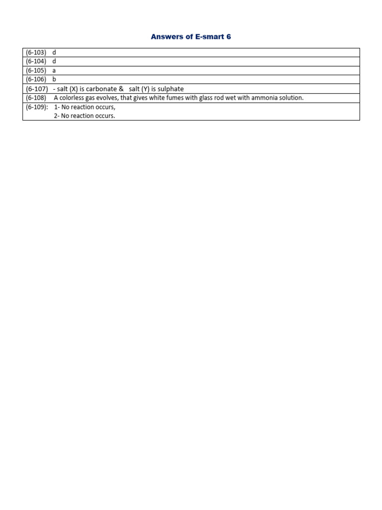 Esmart (6) Answer | PDF