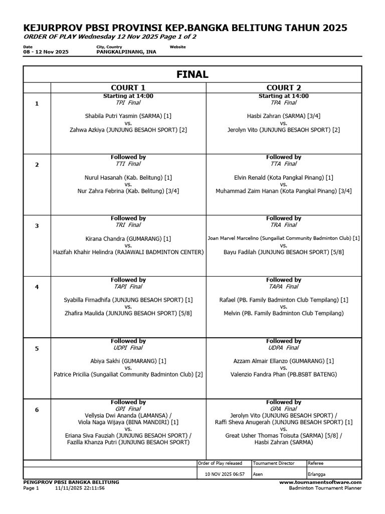 Oop Final Kejurprov Pbsi Kep - Bangka Belitung Tahun 2025,12 Nov | PDF