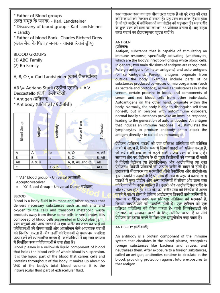 Biology 24 Blood Group PDF | PDF