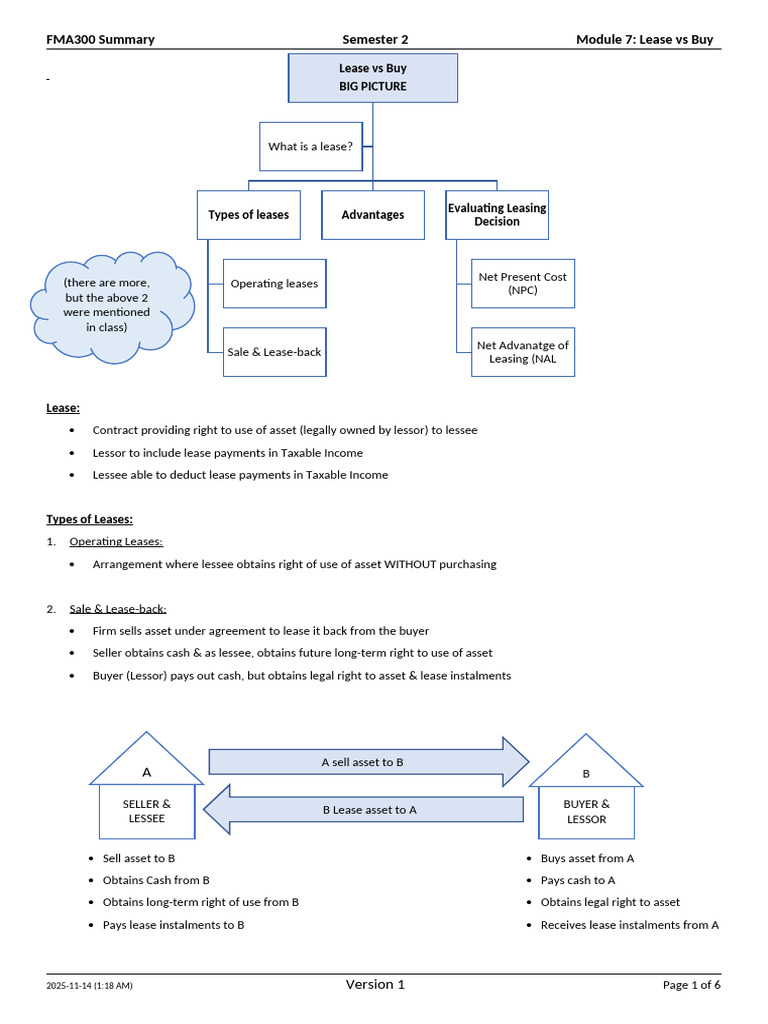 Lease vs Buy: FMA300 Module 7 Summary | PDF | Lease | Net Present Value