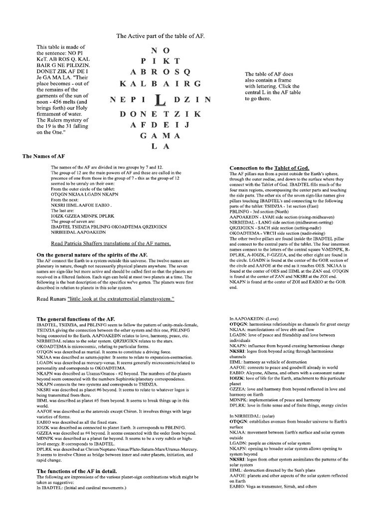 AF Table | PDF