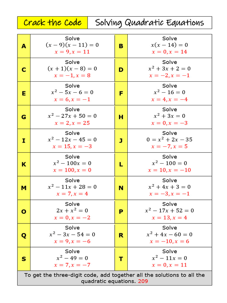 Solve Quadratic Equations Guide | PDF | Equations | Mathematical Objects