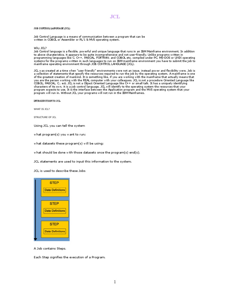 Jcl Typrun Parameter Tutorialbrain