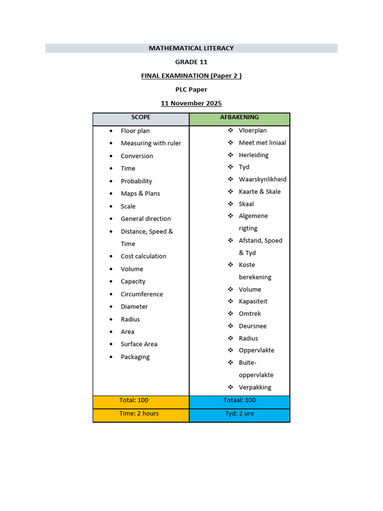 Scope - GR 11 Final Exam (Paper 2) 2025 Mlit | PDF