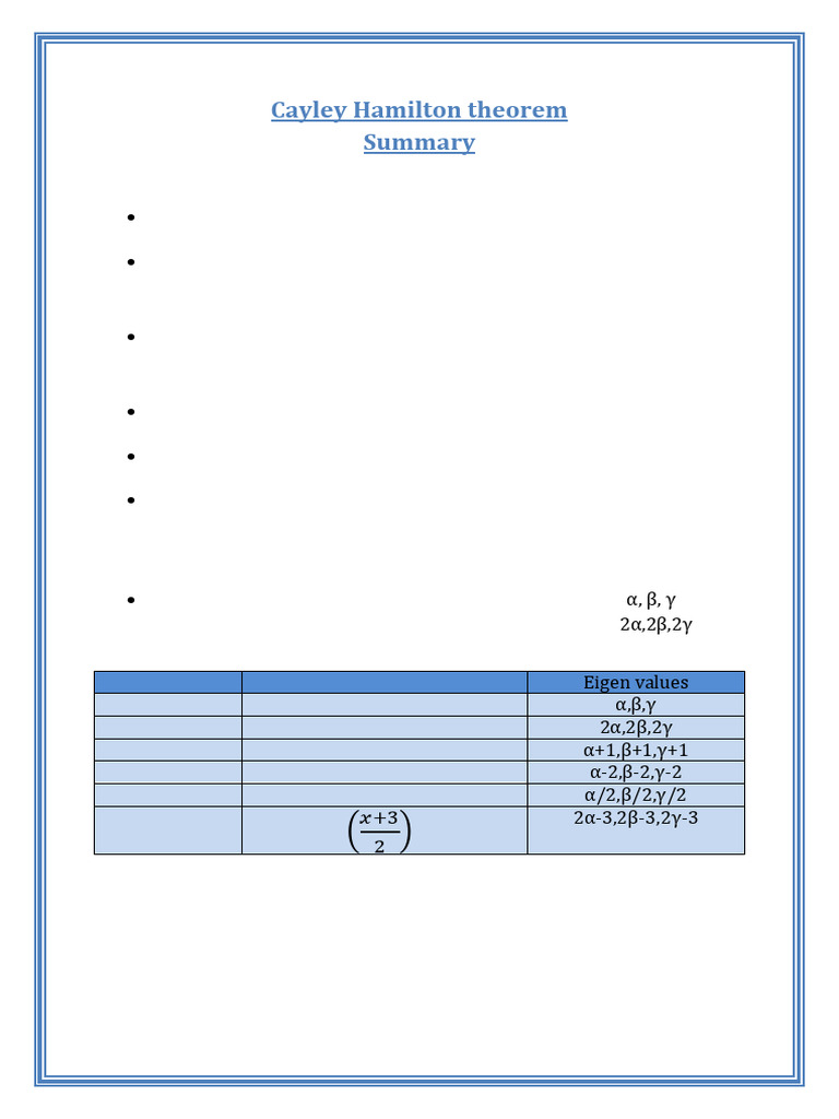 Cayley Hamilton Theorem Explained | PDF