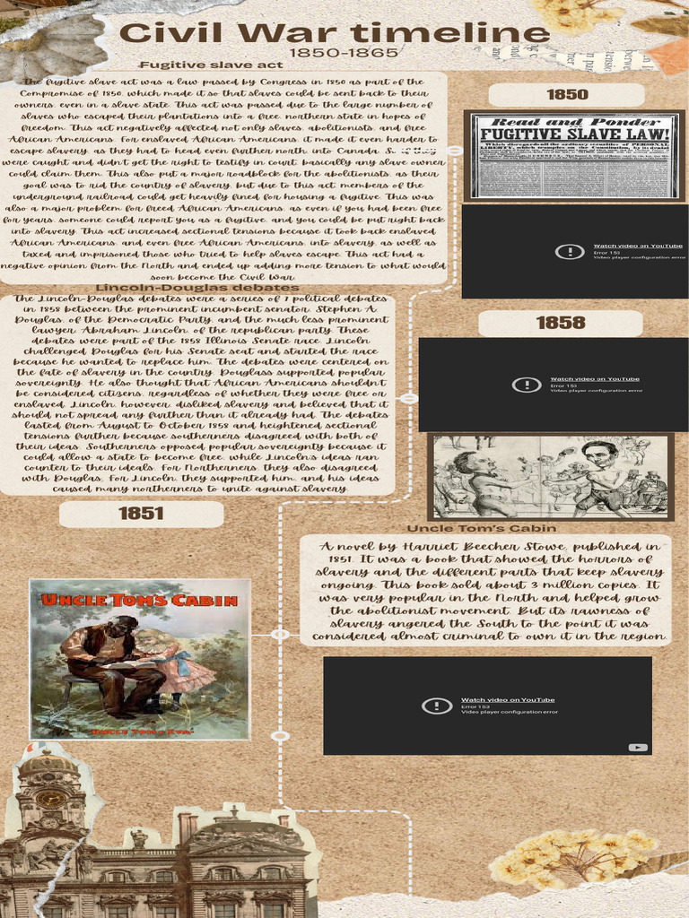 Brown and Beige Scrapbook Timeline History of Music Infographic | PDF ...